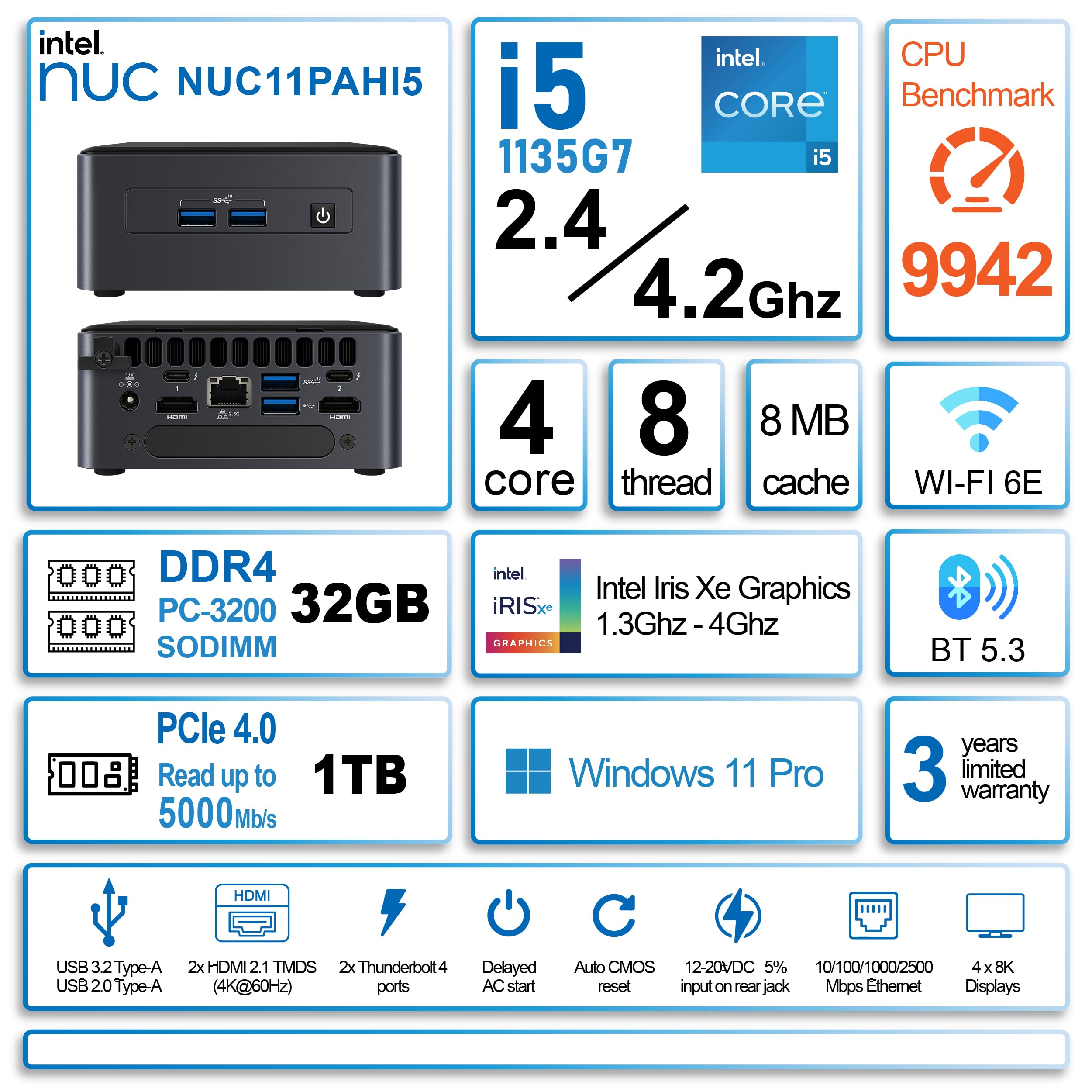Mua Intel NUC 11 Pro NUC11PAHI5 Panther Canyon Mini PC, Core i5-1135G7 ...