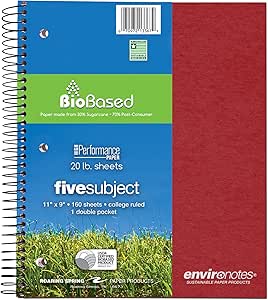 Amazon.com: Roaring Spring Environotes College Ruled 1 Subject Recycled ...