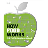 How Money Works: The Facts Visually Explained (DK How Stuff Works): DK ...
