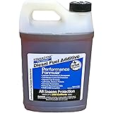 Stanadyne Performance Formula Diesel Fuel Additive - 16 Oz. Case of 12 ...