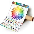 Amazon.com: Color Wheel Poster for Classroom, Color Theory Poster for ...