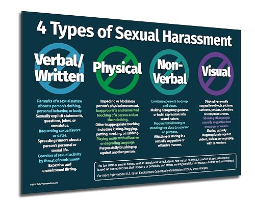 4 Types of Sexual Harassment Office Posters (10 Pack) - Laminated ...