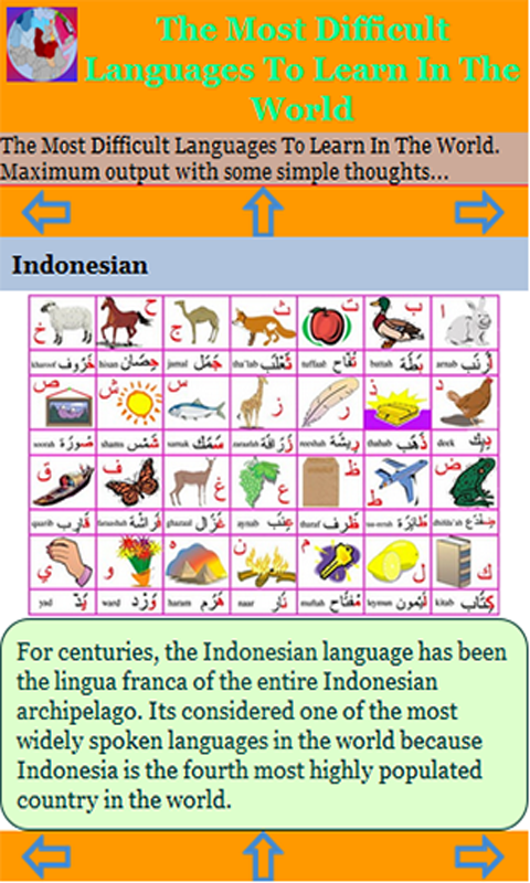 Amazon.com: The Most Difficult Languages To Learn In The World ...