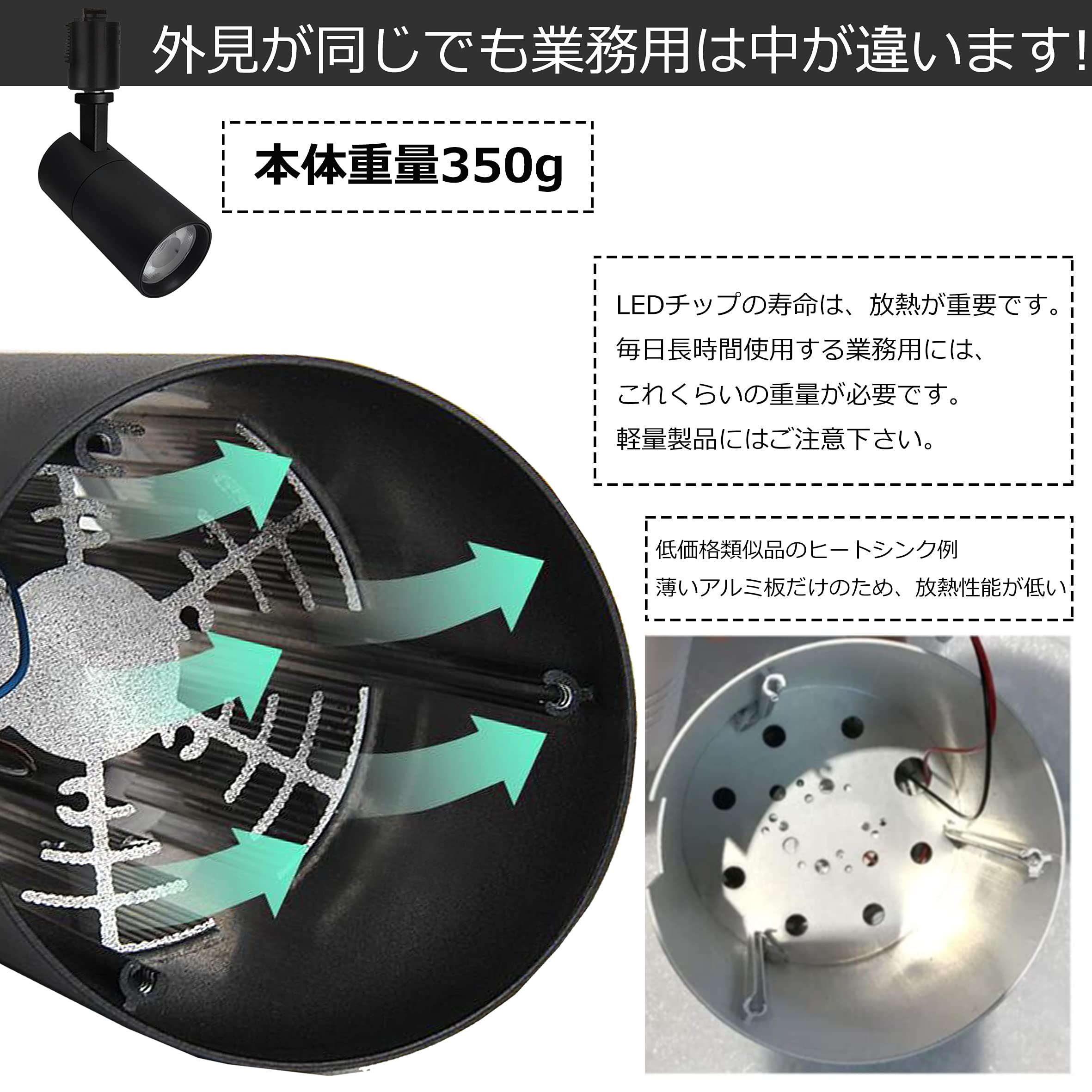 Mua YC Rail Light, 100W Equivalent, Lighting Rail Spotlight, Power ...