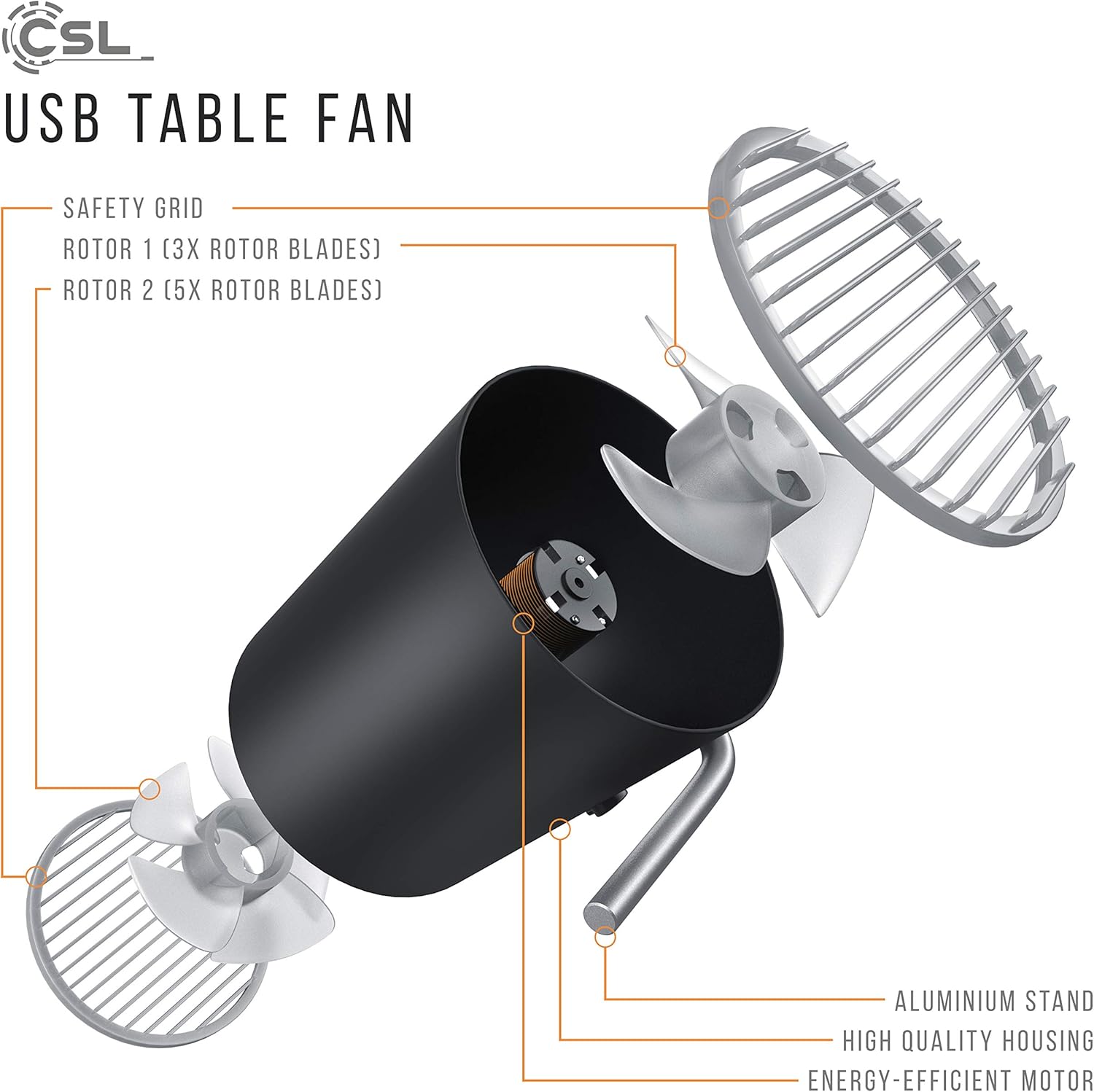 CSL – USB Fan with Double Blade Technology – Desk fan – 2-stage speed ...