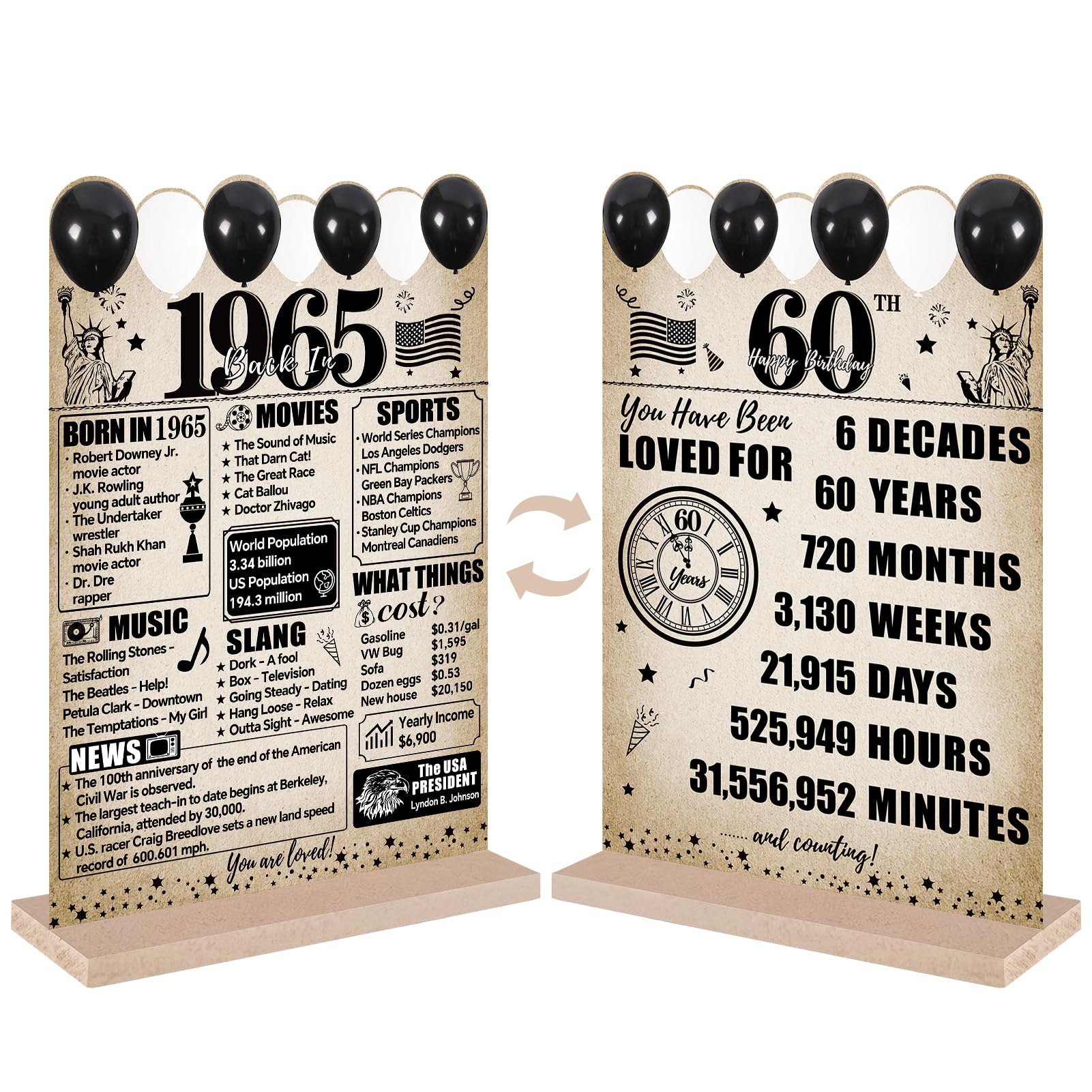 Kuxriox Happy 60th Birthday Decorations Vintage Back in 1965 Table Sign ...