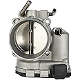 Amazon.com: SCTIOO Throttle Body fit for 2015-2021 for Hyundai | 2016 ...
