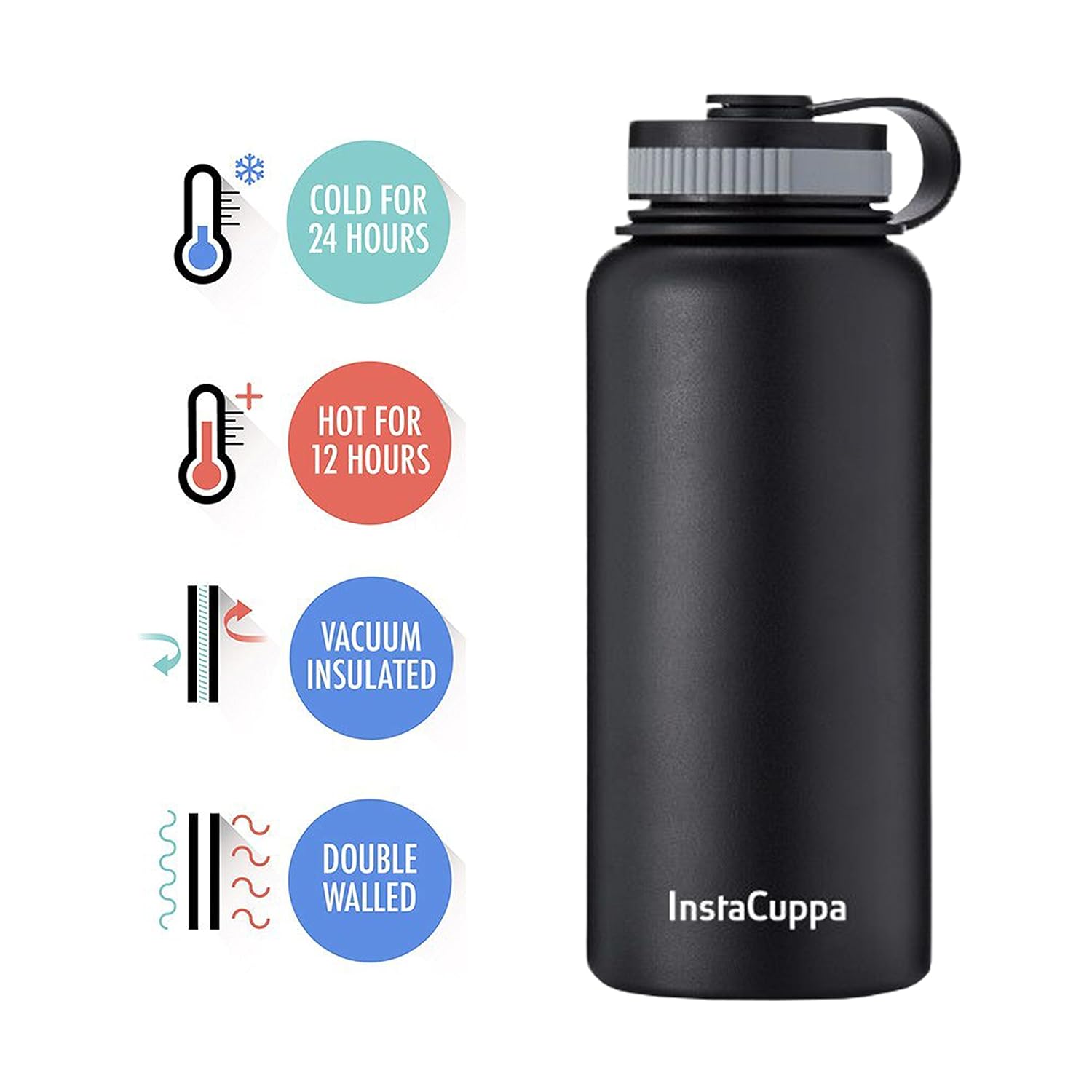 InstaCuppa Infusion Bottles - Quench your thirst the right way!