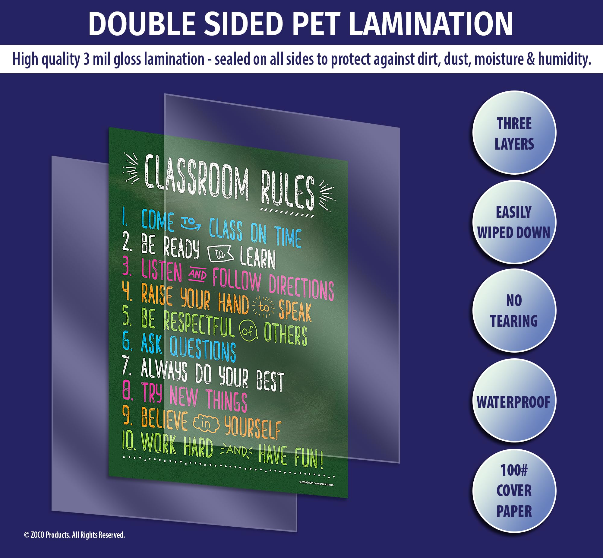 Mua ZOCO – Classroom Rules Poster – Laminated 17x22 – Motivational ...