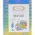 Wolfgang Amadeus Mozart (Getting to Know the World's Greatest Composers ...
