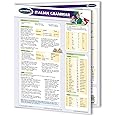 Amazon.com: Italian Grammar Guide - Languages Quick Reference Guide by ...