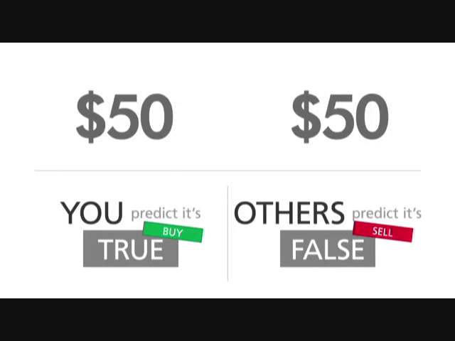 Binary Trading System - App on Amazon Appstore