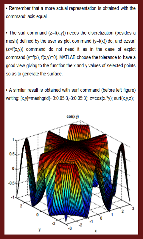 MATLAP Tutorials:Amazon.com:Appstore for Android