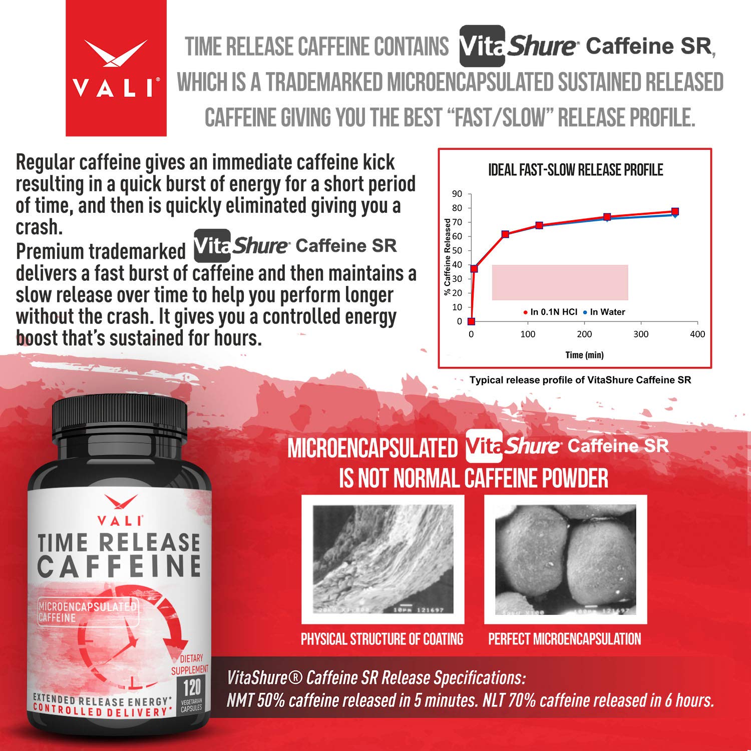 Time Release 100mg Caffeine Pills - 120 Veggie Capsules ...