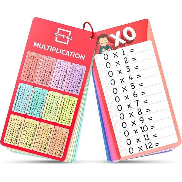 Multiplication Pop It 15pcs Subtraction Flash Cards 0-12 Times Table ...