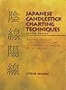 Japanese Candlestick Charting Techniques, Second Edition in Oman ...