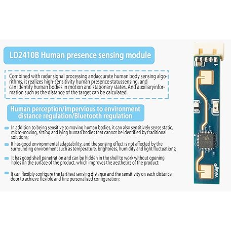 Mua SEENGREAT 24GHz Microwave Radar Sensor Module LD2410, Human ...