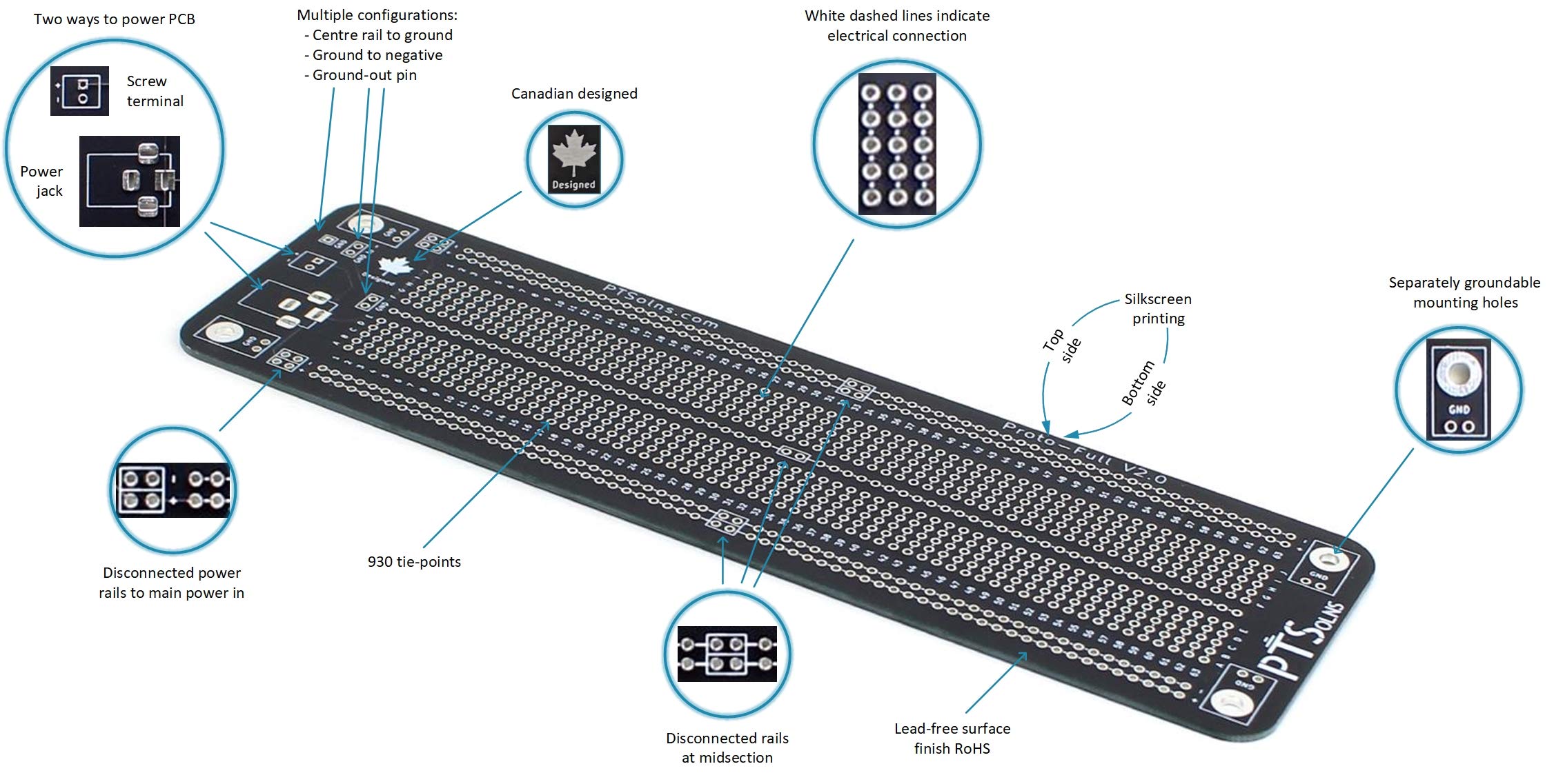 Mua Prototyping Solderable Breadboard PCB Kit (Proto-Full Deluxe) trên ...