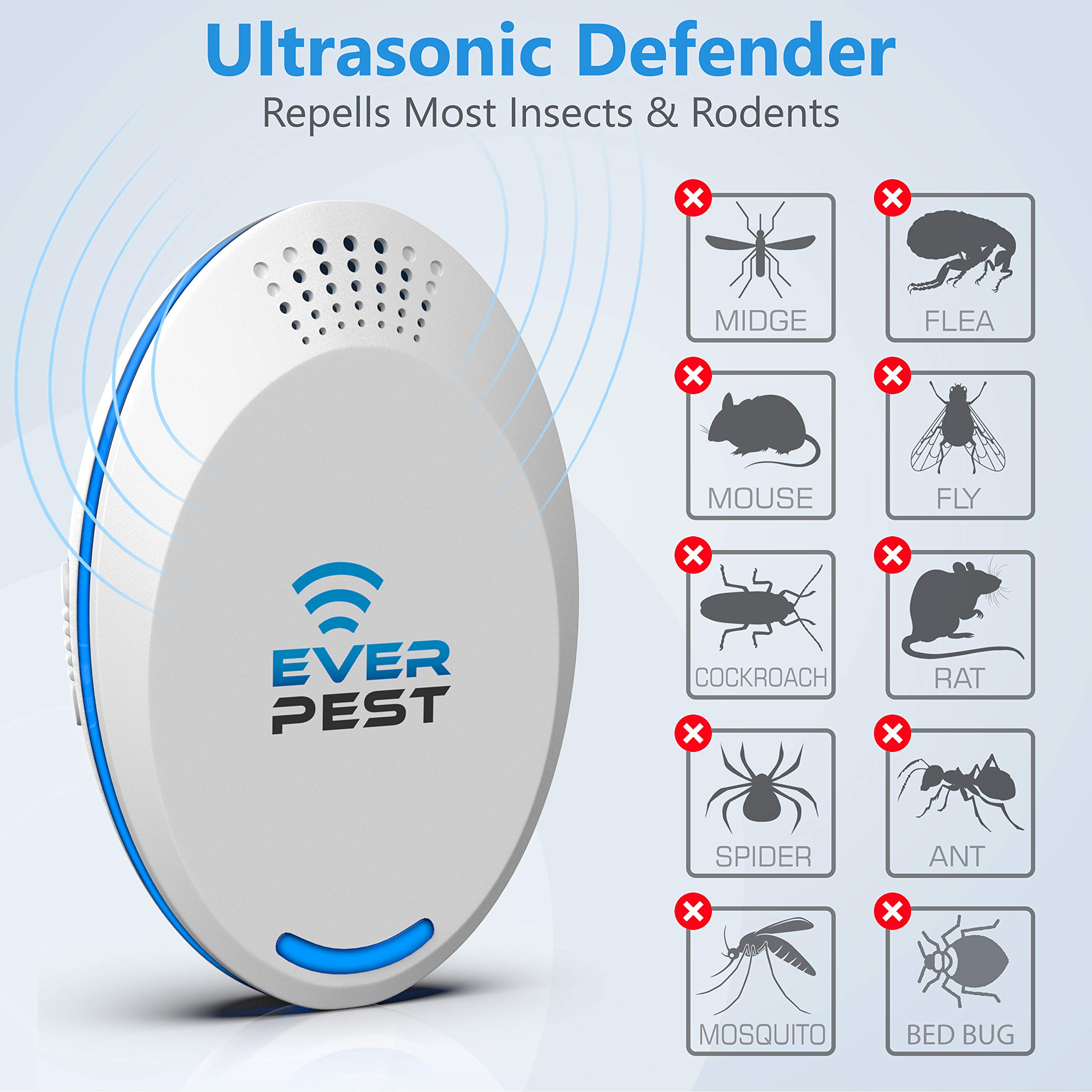 Mua Ultrasonic Pest Control Repeller Control (2-Pack) Plug in Flea Rat ...