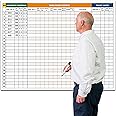 Amazon.com : Extra Large Property Management Make Ready White Board ...