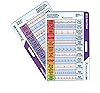 EKG Rhythm Interpretation Badge Card – Quick Reference Guide for ECG ...