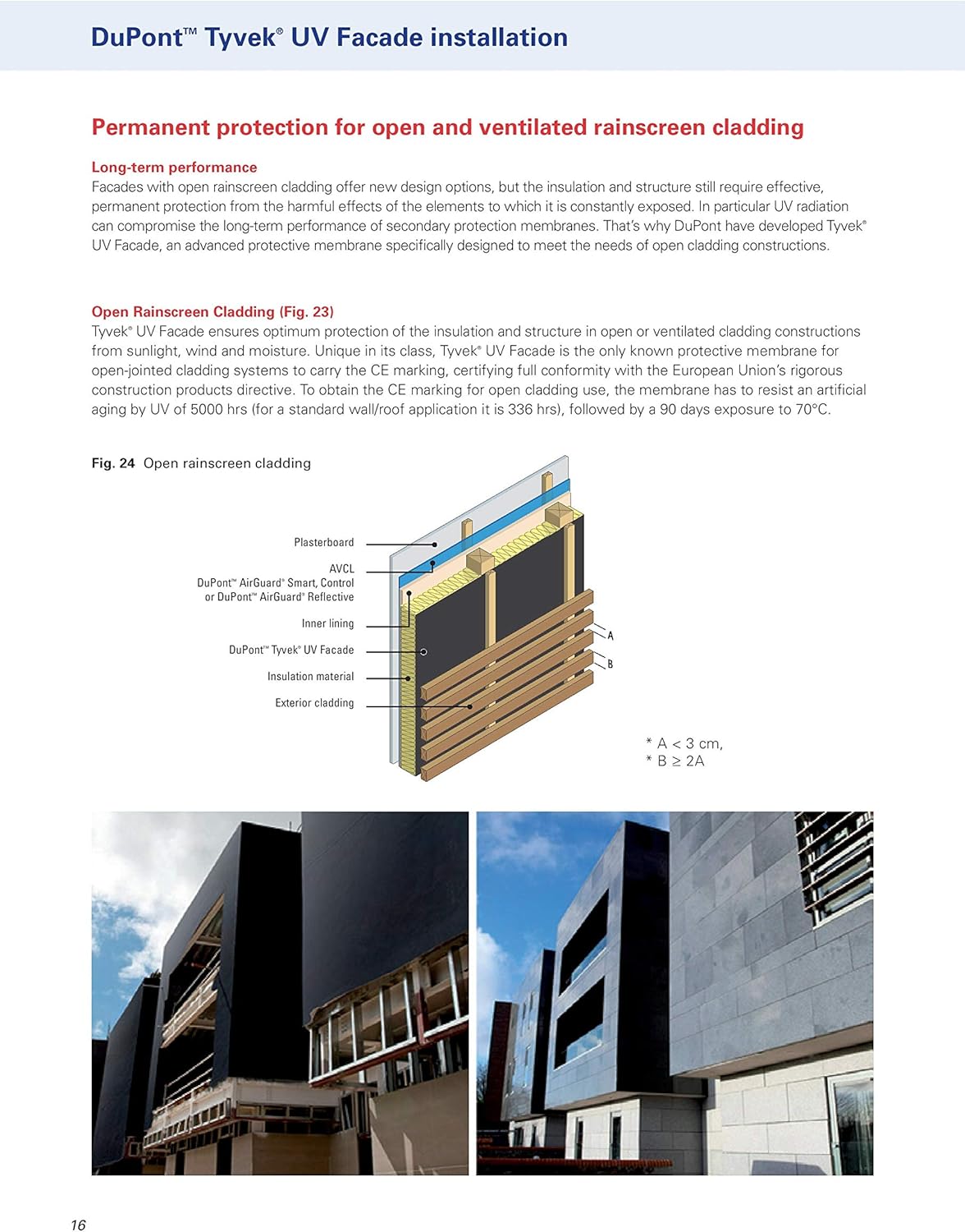 Tyvek UV Facade Breather Membrane 1.5m x 50m – BigaMart