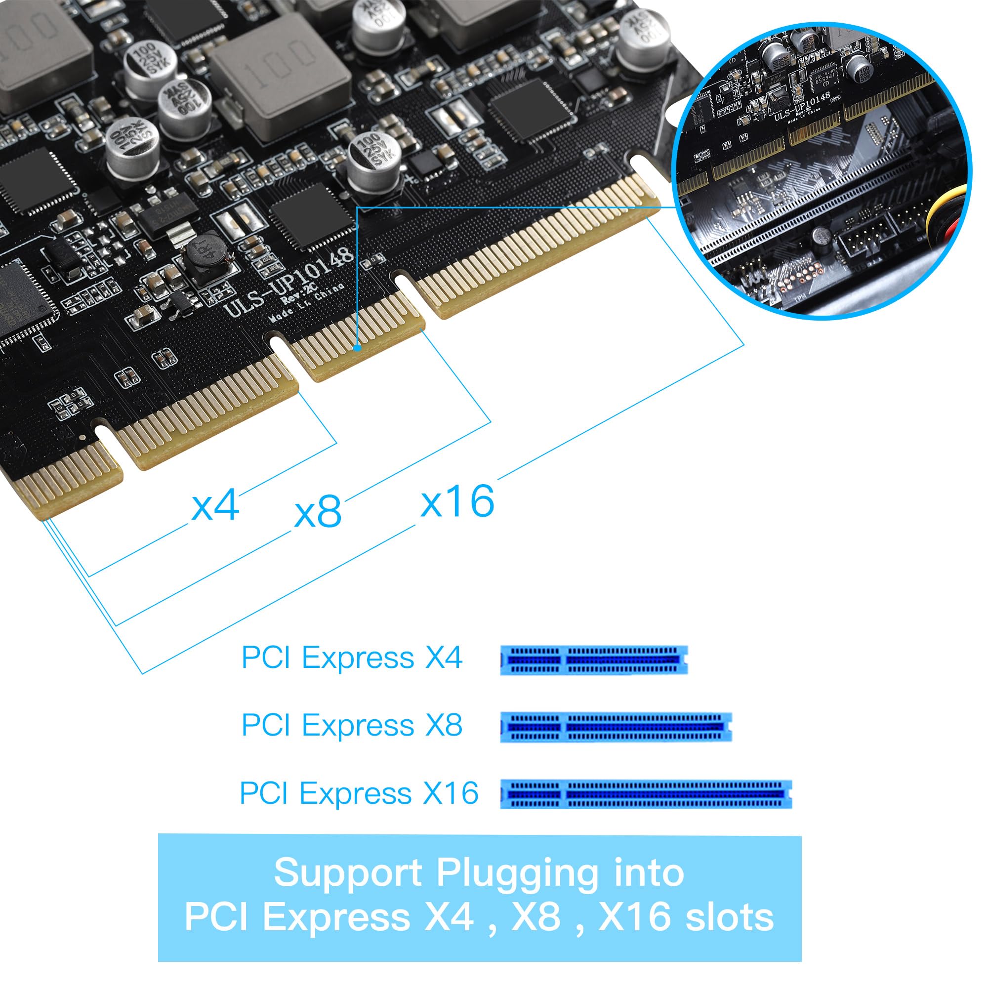 Mua Sinefine USB PCIe Card Power Delivery 4 USB Type-C Ports, PCIe USB3 ...