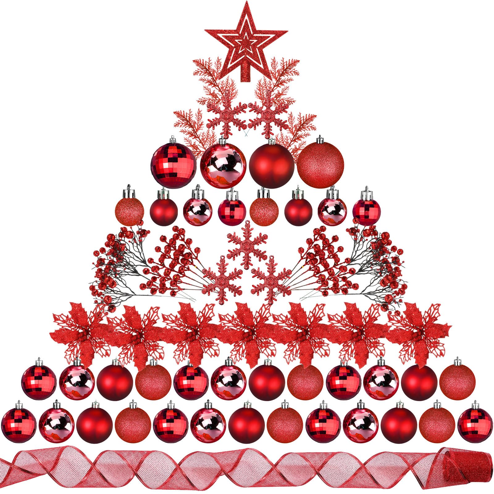 blower | Nellis Auction