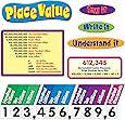 Amazon.com: Place Value Chart Dry Erase Mats - Set of 4 Colorful Math ...