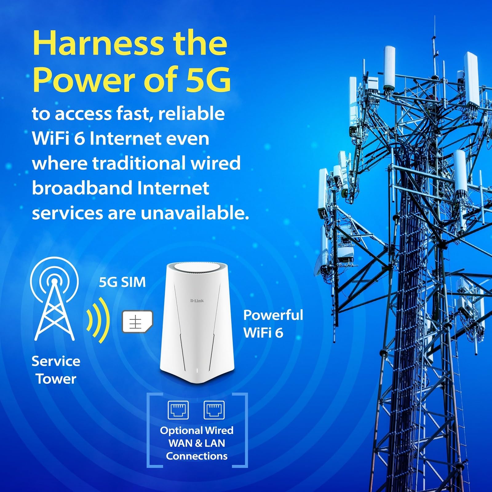 D-Link AX3000 5G NR Cellular Gateway WiFi 6 Router, Optimized High-Gain Antennas, Dual-WAN ...