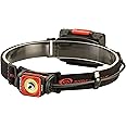 Streamlight 51062 Twin-Task 300-Lumen 3AA Battery-Powered Multi ...