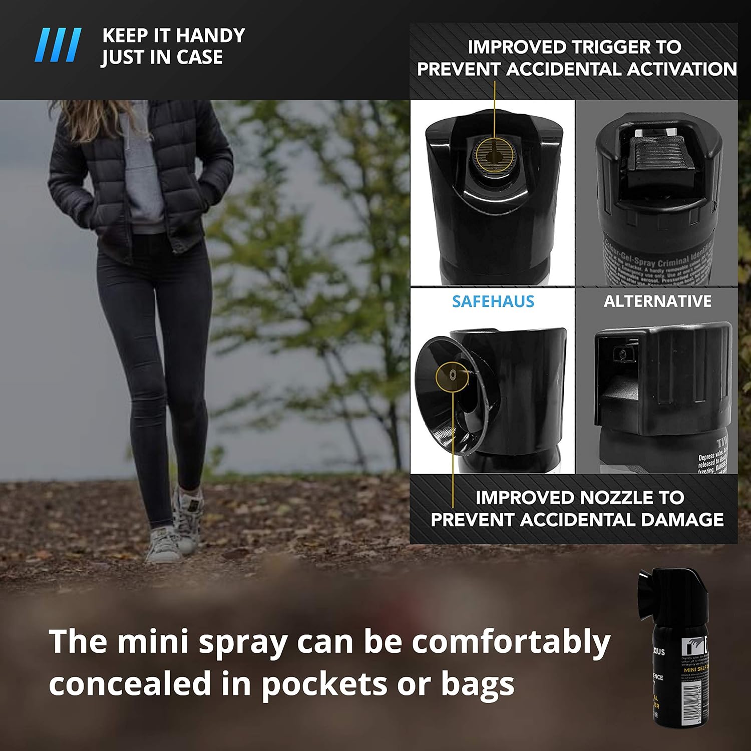 Safehaus Self Defence Spray and Anti Dog Theft Spray Red Dye – BigaMart