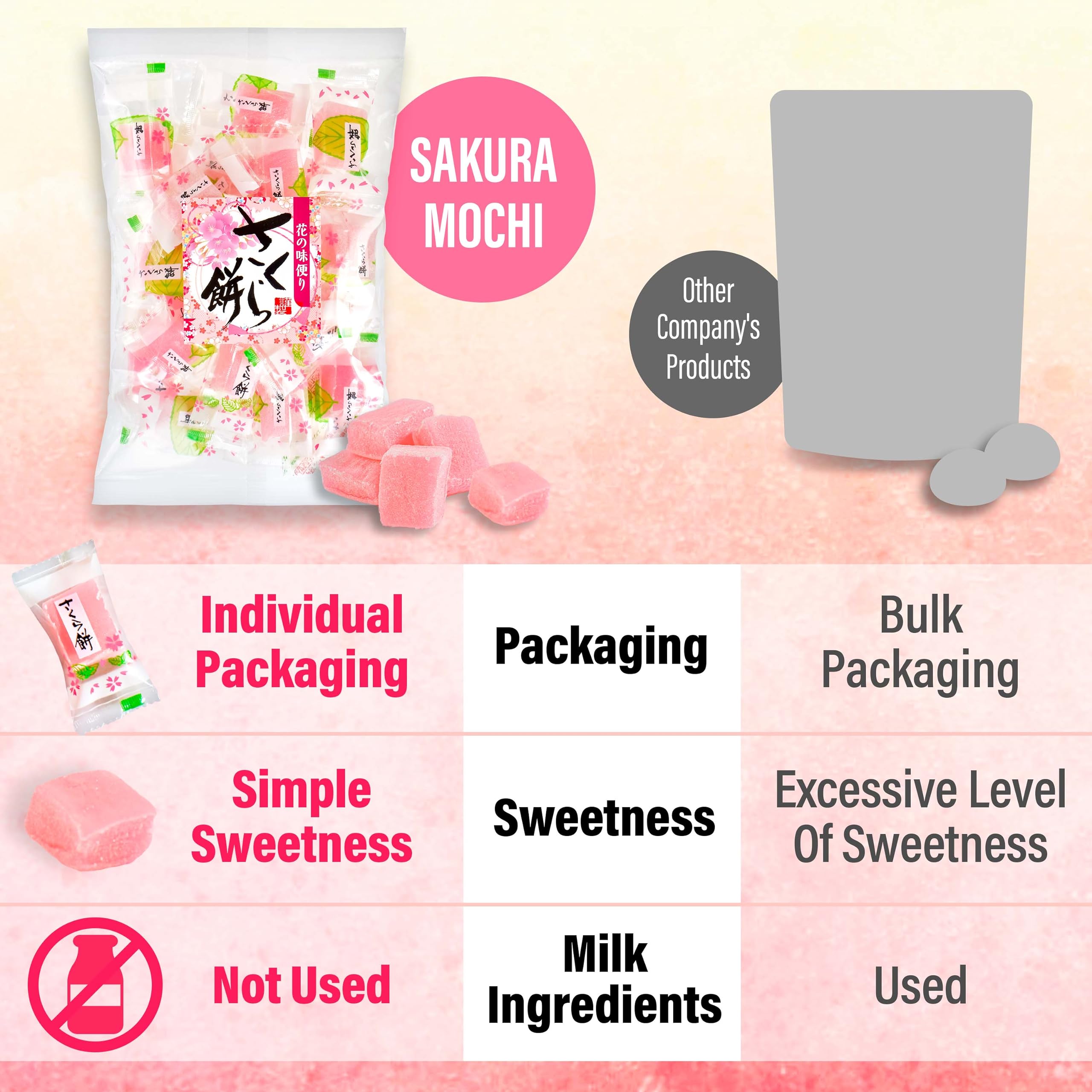 Mua YAMASAN KYOTO UJI Japanese Sakura Mochi Candies -Cherry blossom ...
