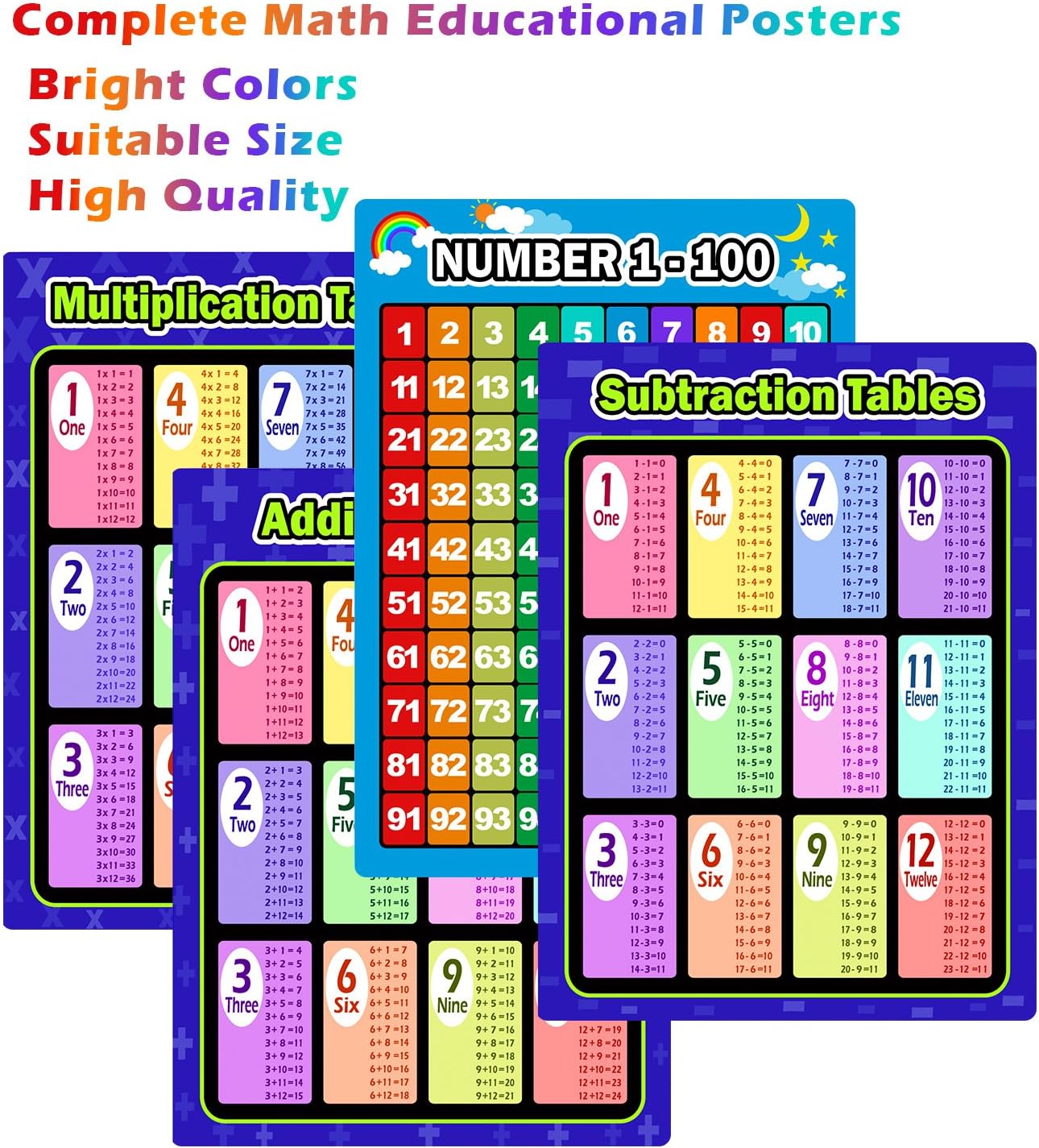 4 Pieces Math Educational Learning Poster Charts, Multiplication Tables ...