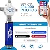 ThePhotoStick® Omni 256GB USB Flash Drive & Memory Stick – Automatic ...