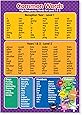 A3 Laminated Common Key/Words Level 1 & 2 Educational Poster: Amazon.co ...