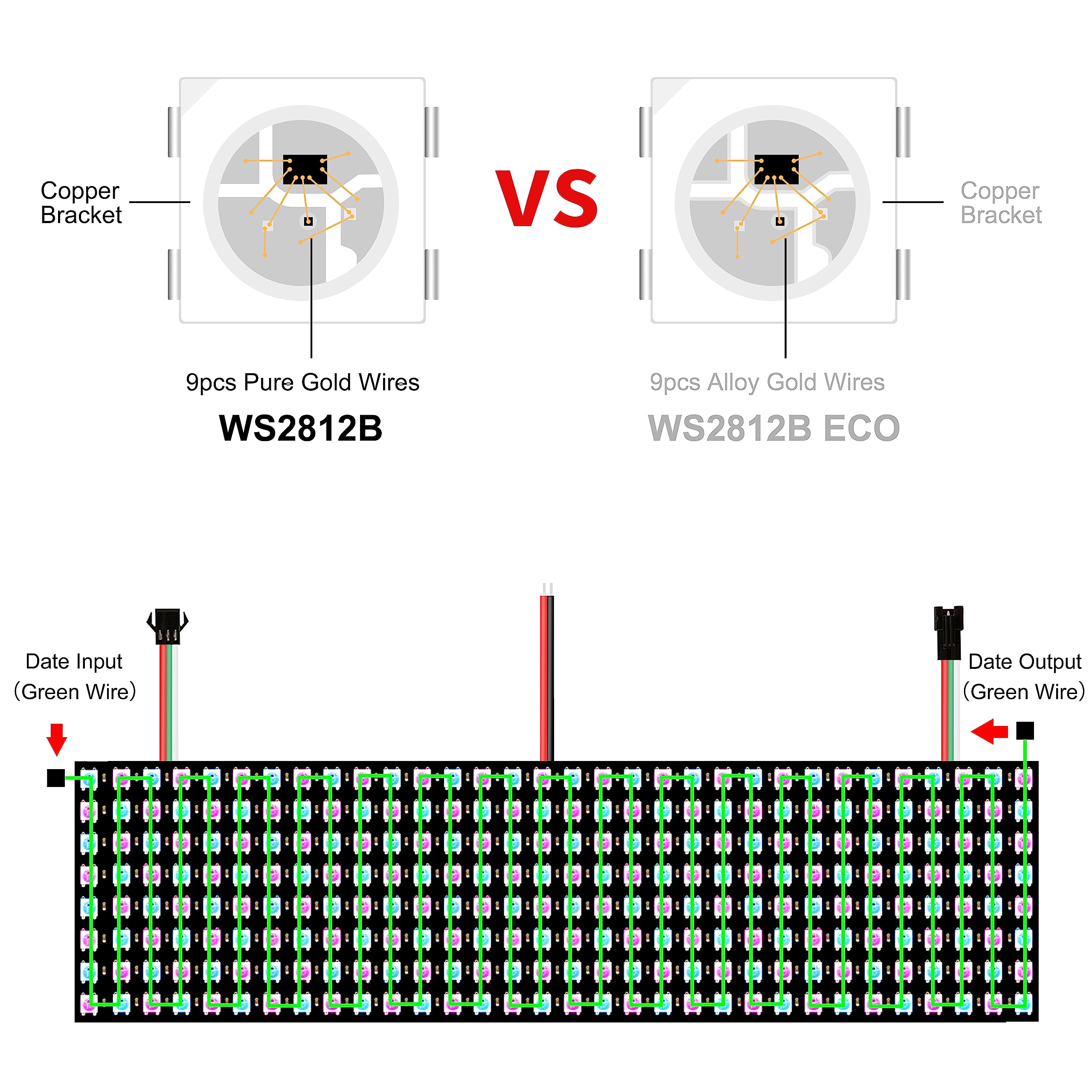 Mua icever (2 Pack) WS2812B LED Matrix Panel, 8x32 256 Pixel RGB ...