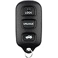 Amazon.com: KeylessOption Keyless Entry Remote Control Fob Car Key ...