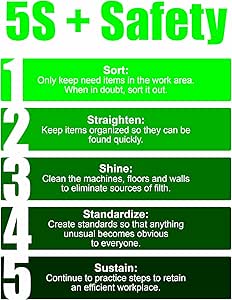 Amazon.com: 5S Lean Poster (Green): Business And Store Signs: Posters ...