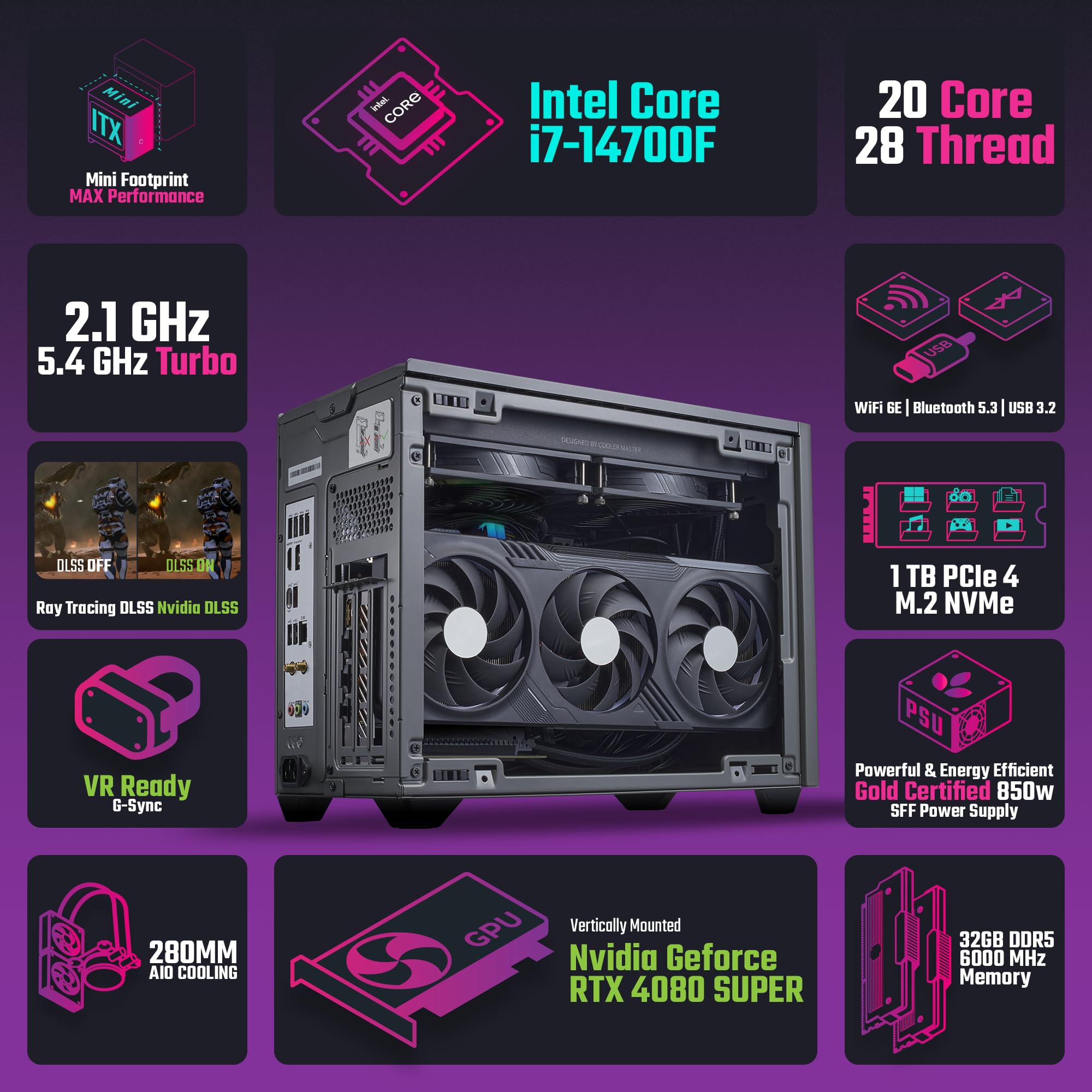 Mua Cooler Master NR2 Pro Mini ITX Gaming PC - i7 14700F - NVIDIA ...