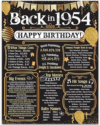 71st Birthday Party Decorations for 71st Birthday (Seventy-one ...