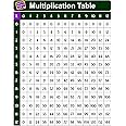Amazon.com: Zieglerworld Multiplication Times Table Laminated 8 1/2 x ...