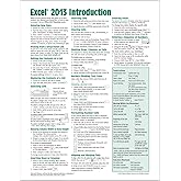 Microsoft PowerPoint 2013 Introduction Quick Reference Guide (Cheat Sheet of Instructions, Tips ...
