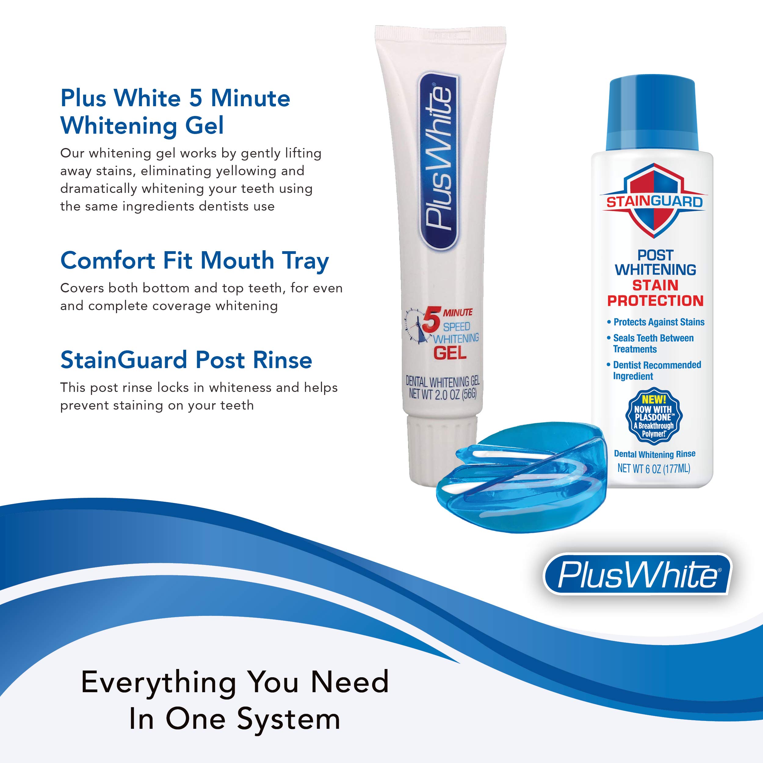Mua Plus White 5 Minute Premier Teeth Whitening System trên Amazon Mỹ ...