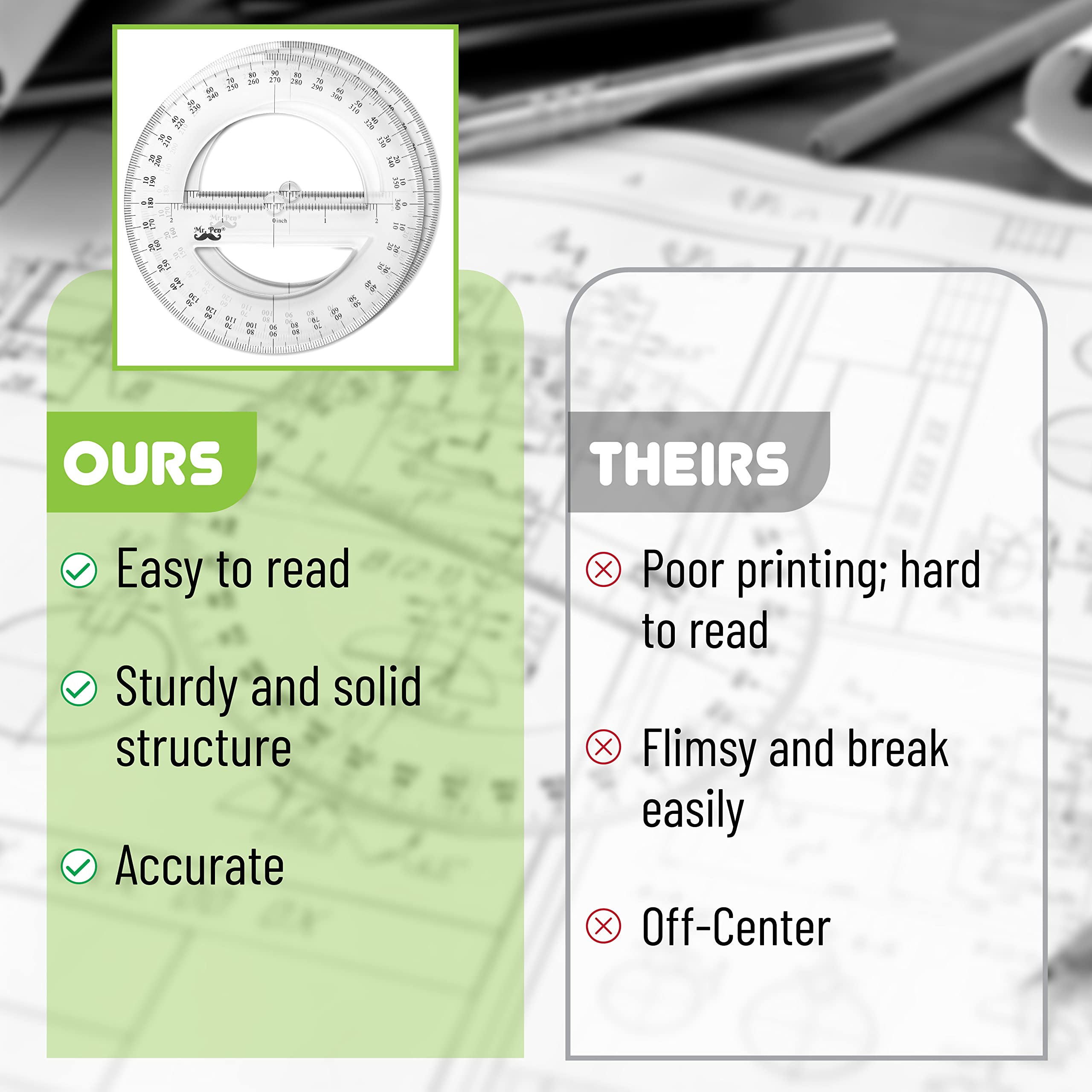 Mua Mr. Pen- Protractor, Pack of 2, 2Inch, Protactor 360 Degree ...