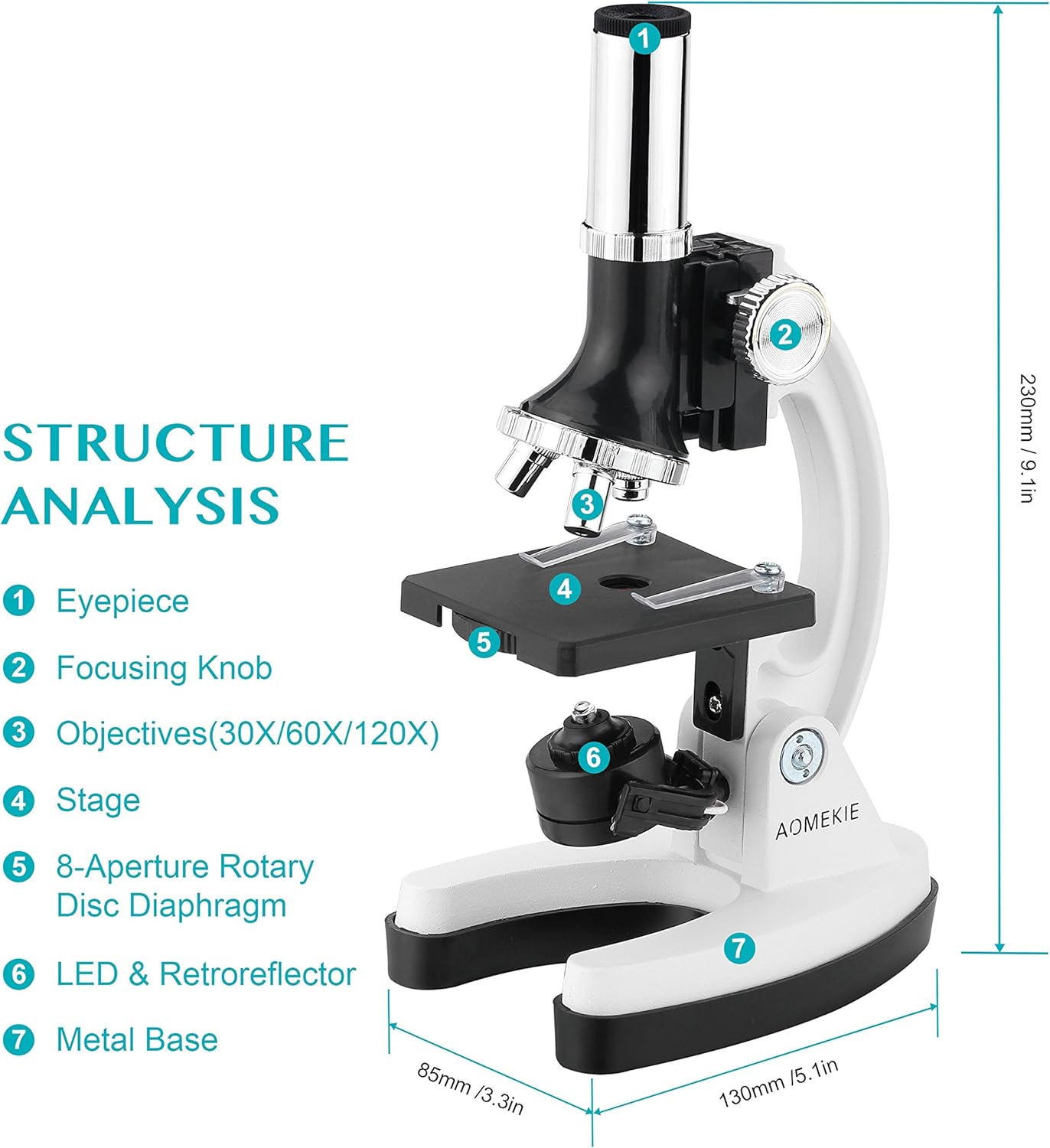 AOMEKIE Microscope for Kids Student Educational Beginners 300x to 1200X ...