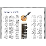 Amazon.com: BANDURRIA CHORDS CHART & NOTE LOCATOR - G#C#F#BEA - SMALL ...