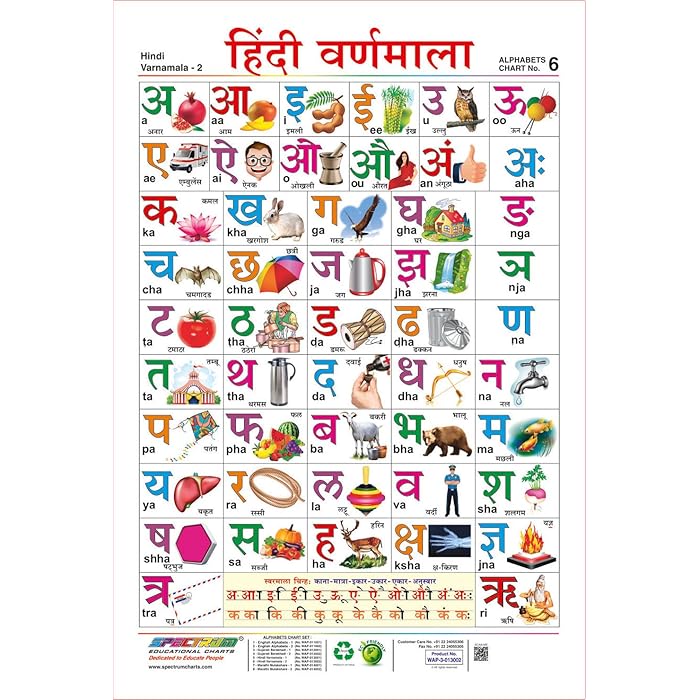 Buy Spectrum Laminated Pre - School Learning Hindi Varnamala ...