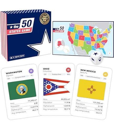 Juego De Estados Y Sus Capitales América: Mapa Para Jugar. América