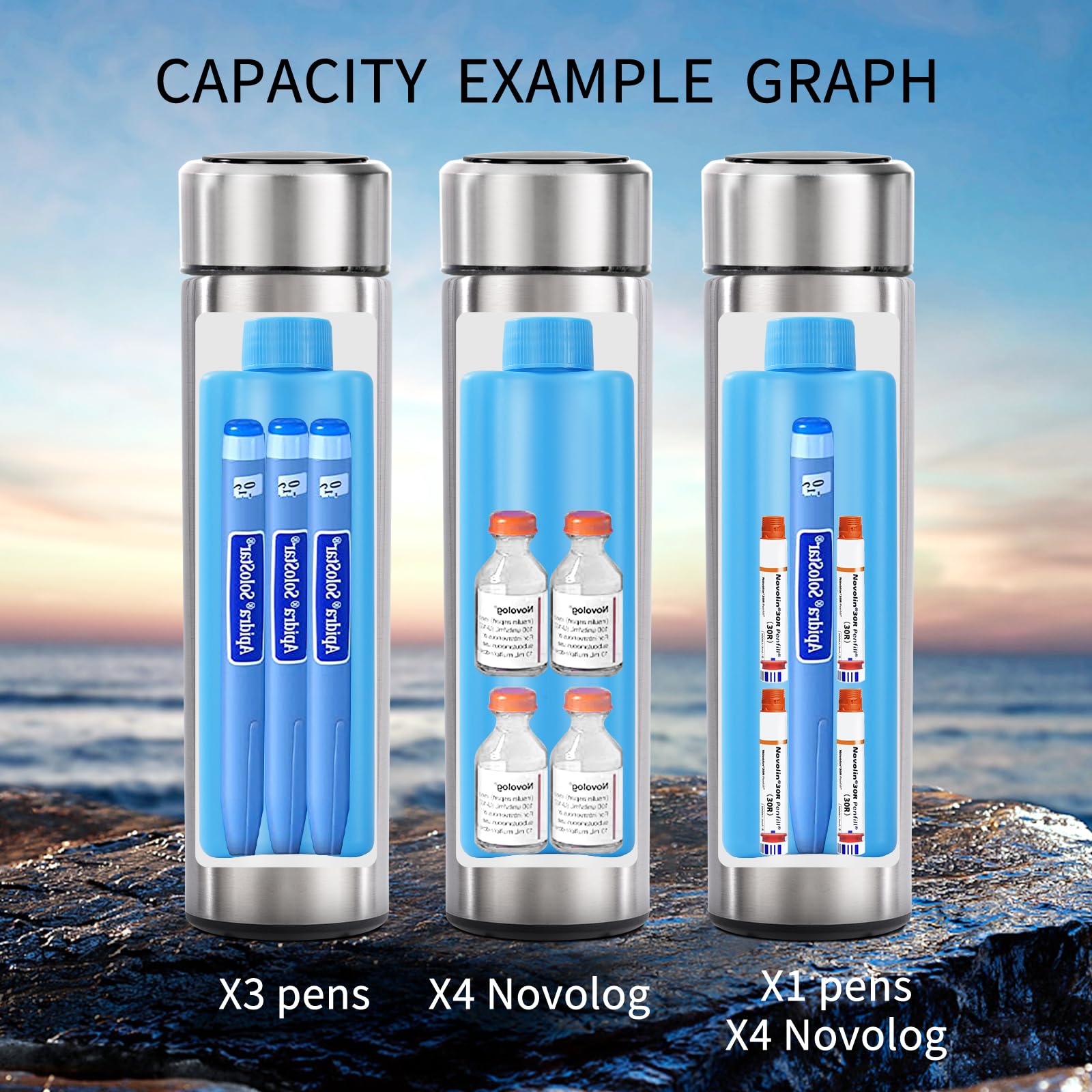 Mua 60H Medicine Cooler TSA Approved Temp Display Insulin Pen Travel ...